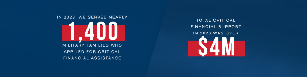 Operation Homefront - Operation Homefront